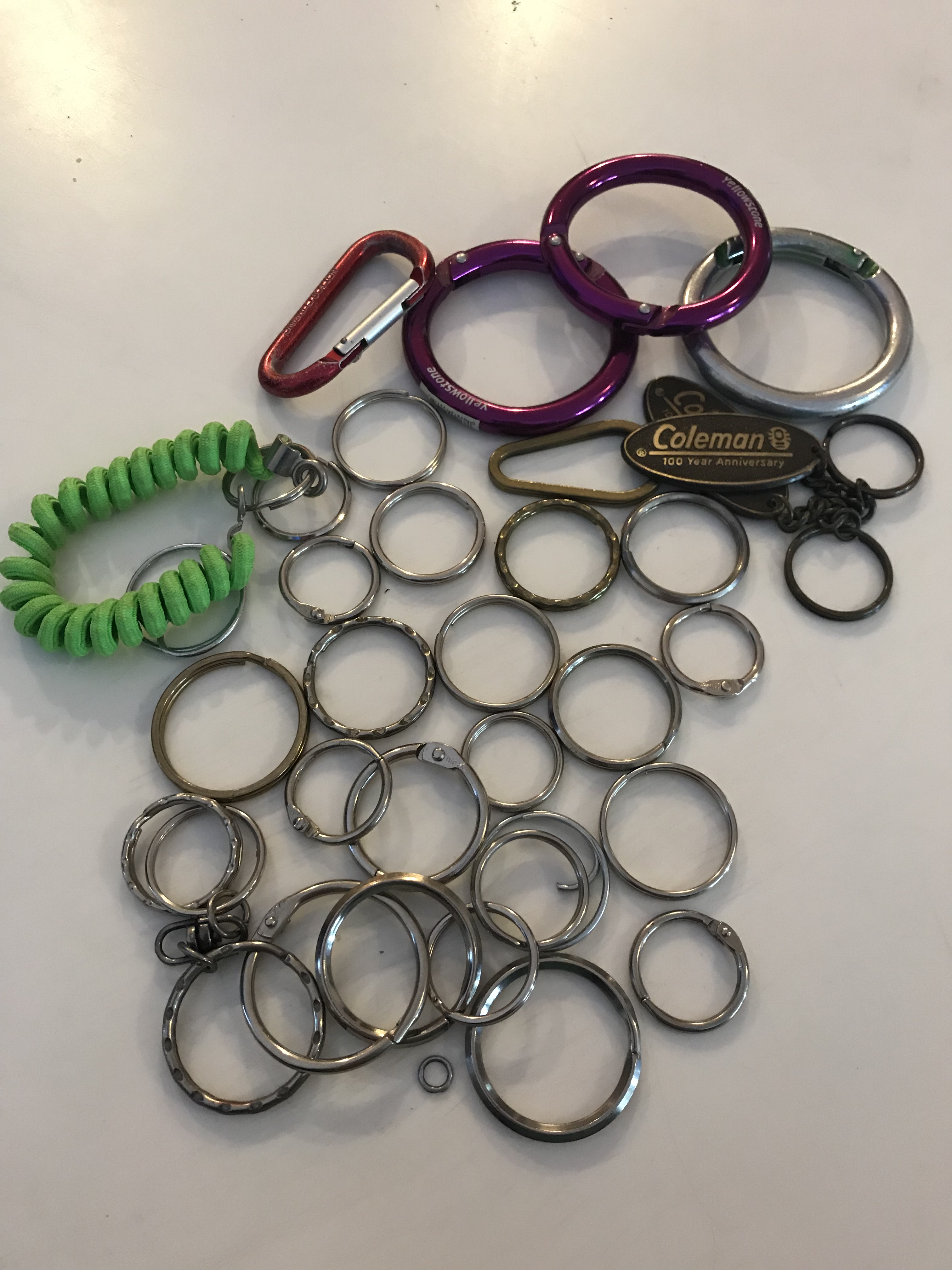 How many Key Rings do we really need? – Decluttering the Stuff